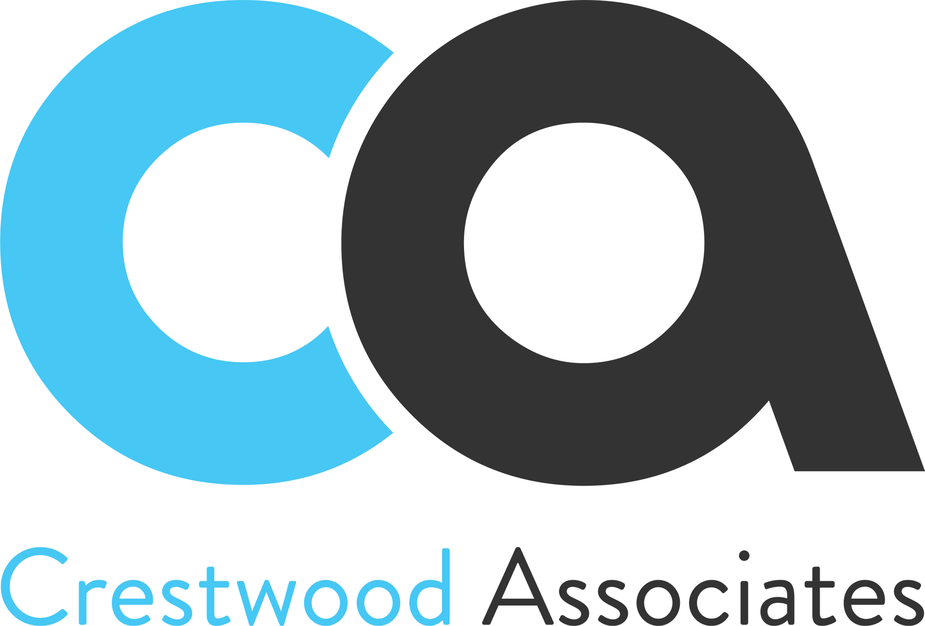 Microsoft Dynamics GP Add-On Product Partners | EthoTech